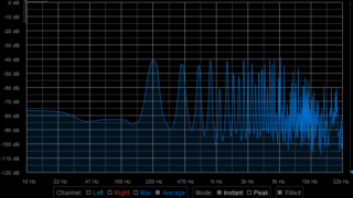 KORG opsixの機能: MODE: EFFECT: WAVESHAPER（TYPE: 50-59） | カムカム・シンセサイザー